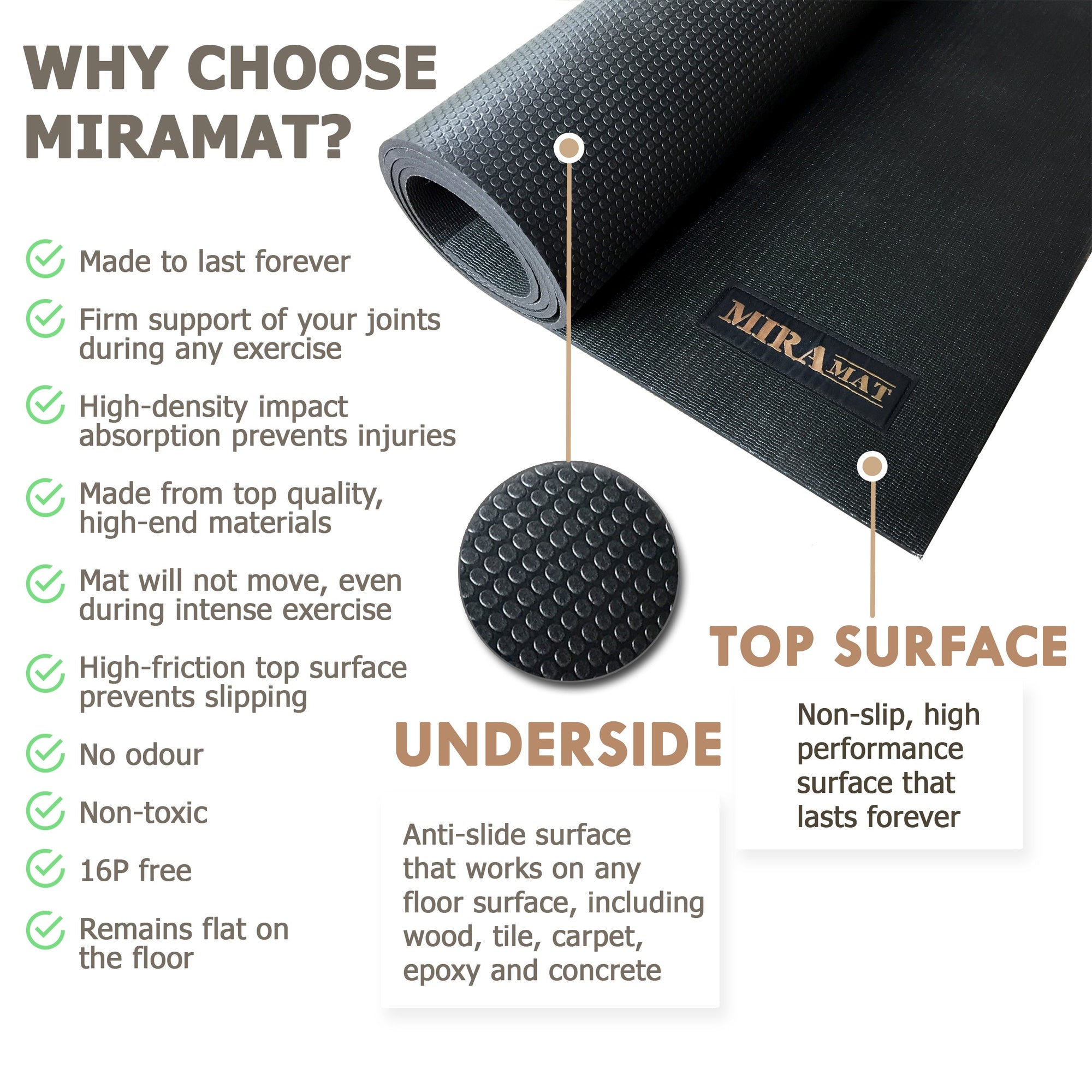 Miramat® - 200cm x 120cm - Extra Large Exercise And Yoga Mat - In Stoc ...